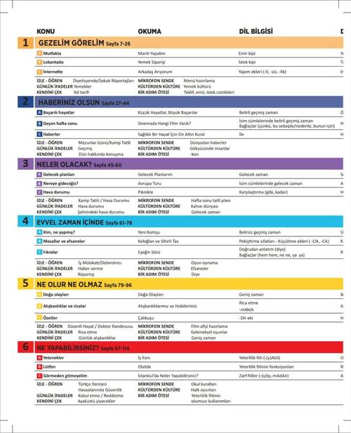 Kültür Sanat Yayınevi Yeni Istanbul A2 Turkish For International Students Course Book and ...